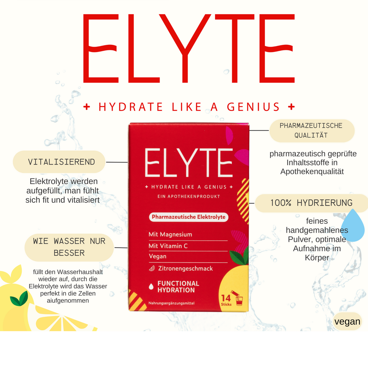 Elyte Apotheken Elektrolyte - Hydrate like a genius