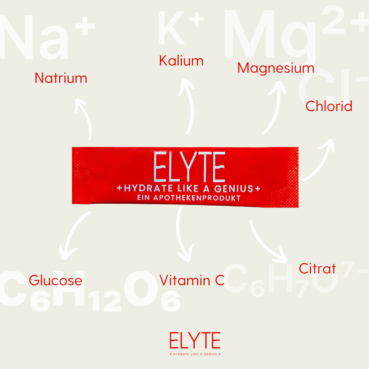 Elyte Apotheken Elektrolyte - Hydrate like a genius